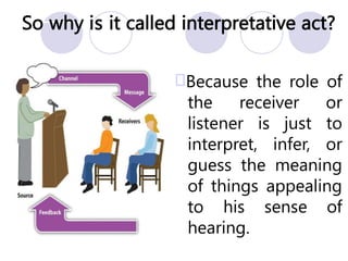 1.-TheNatureOfCommunication-S.ppt
