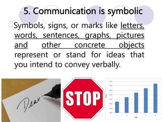 1.-TheNatureOfCommunication-S.ppt
