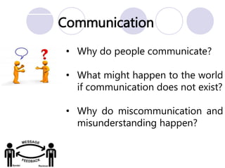 1.-TheNatureOfCommunication-S.ppt