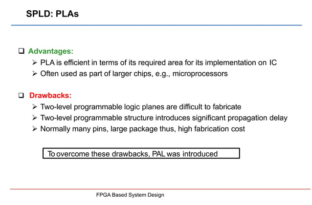 1 Fpga Architecturespdf Operating Systems Computer Software And Applications