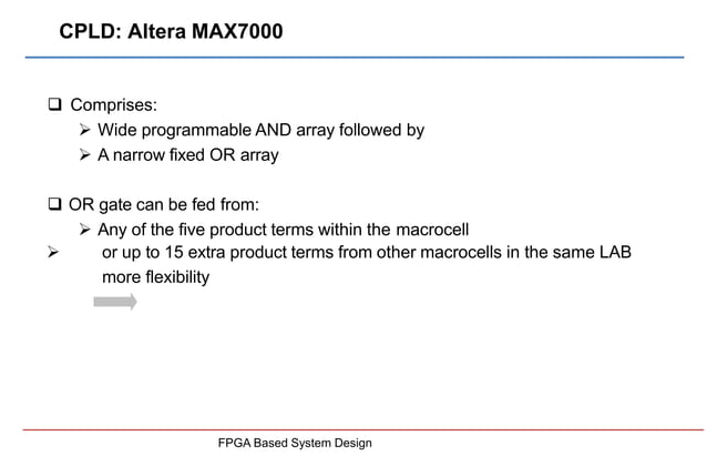 1 Fpga Architecturespdf Operating Systems Computer Software And Applications