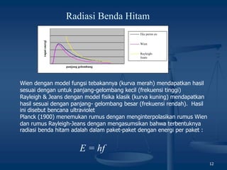 1.Landasan Fistum.ppt