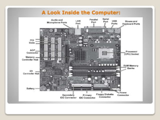 1. Introduction.ppt