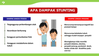 1._PPT_Overview_Pendampingan_Keluarga_dalam_Percepatan_Penurunan_Stunting.pptx