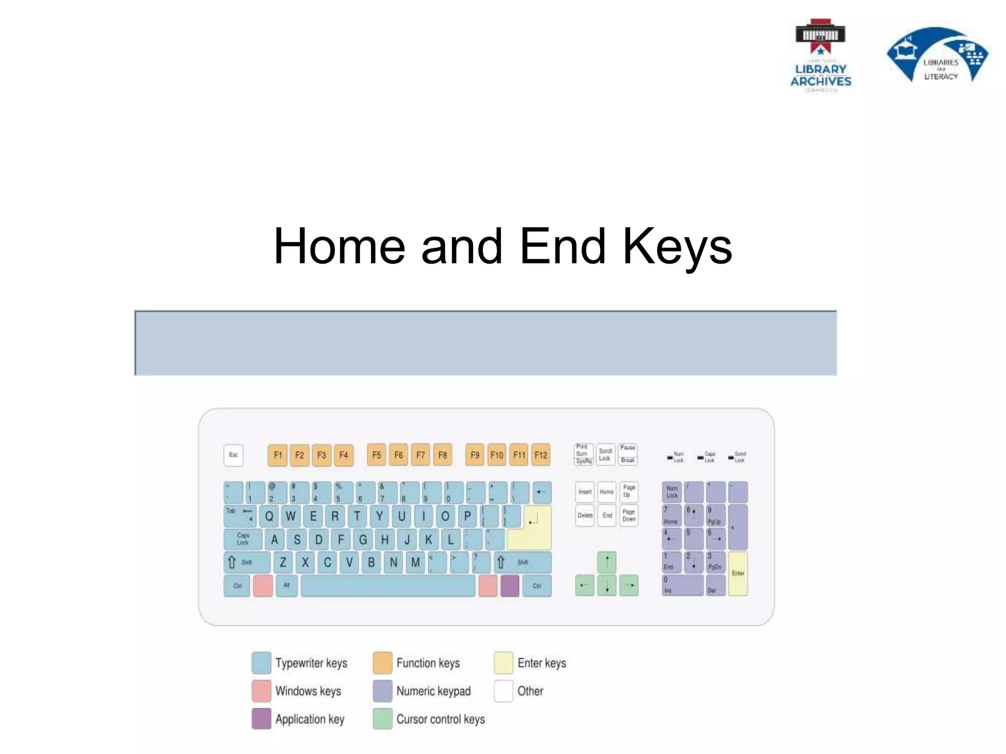1.4 Keyboarding Presentation (1).pptx