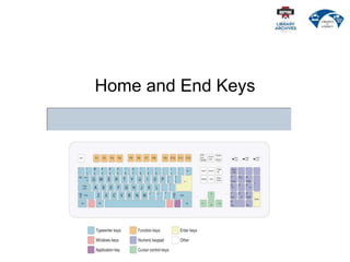 1.4 Keyboarding Presentation (1).pptx