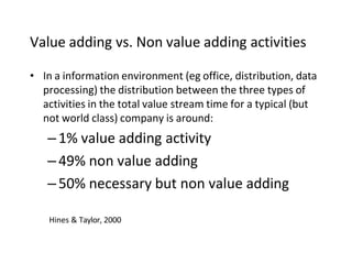 1. Pengantar Lean Manufactur.pptx