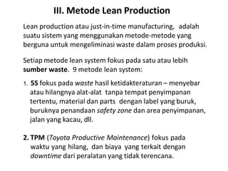 1. Pengantar Lean Manufactur.pptx
