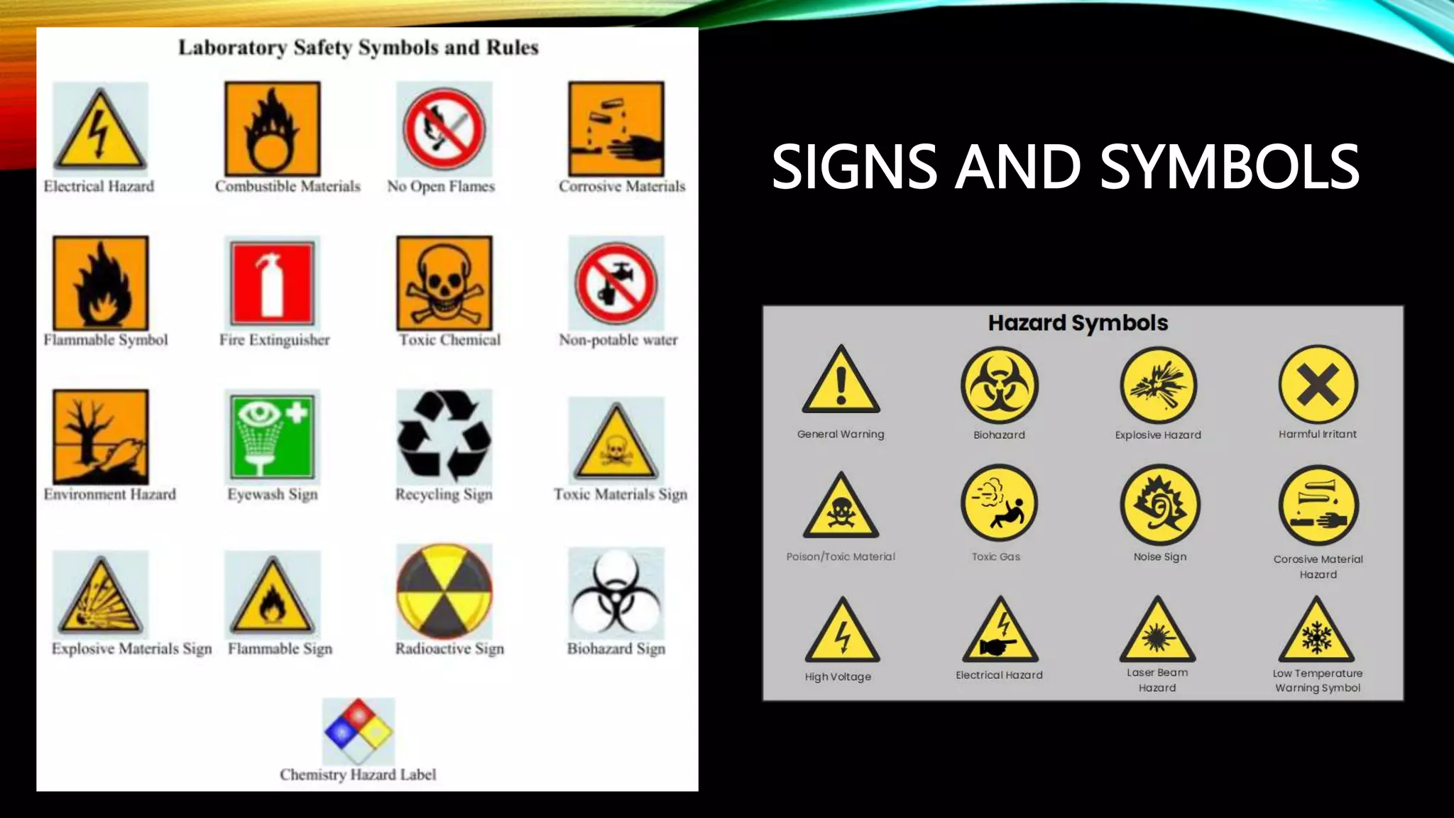 1.Laboratory Safety measures.pptx