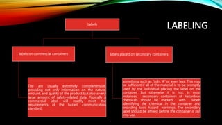 1.Laboratory Safety measures.pptx