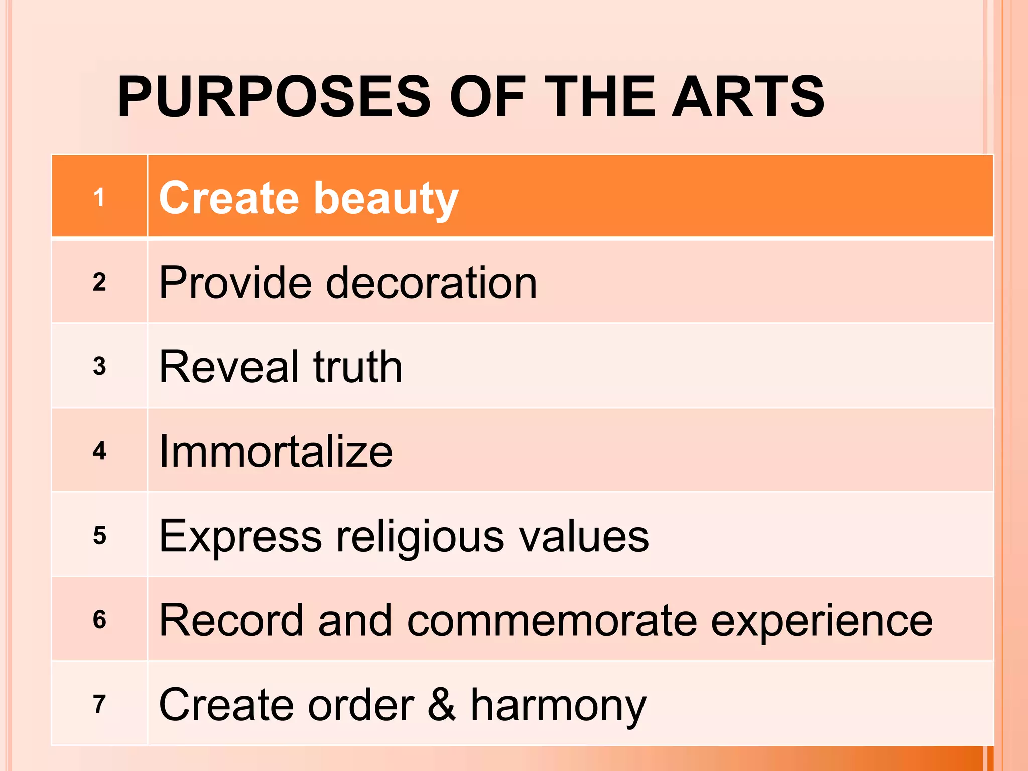 1. ARTA 111 Introduction and overview of art.pptx