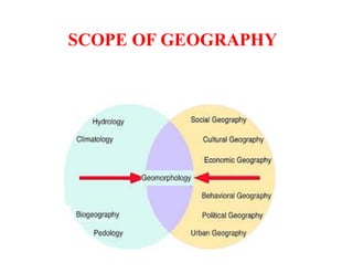 1. Nature and Scope of Geomorphology.pdf