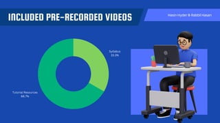 1. Laravel Web Development Orientation.pdf