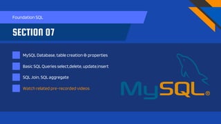 1. Laravel Web Development Orientation.pdf