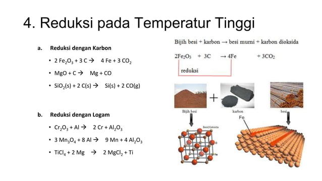 1. Kimia Unsur, Kelimpahan Unsur di Alam.pptx