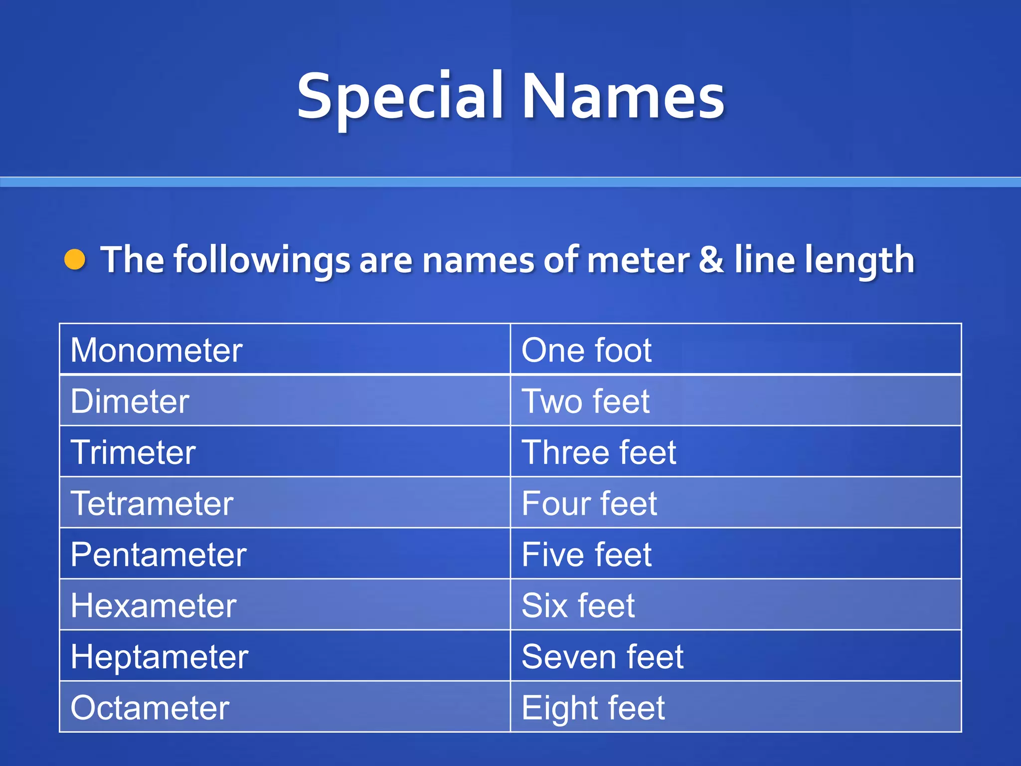 1. meter in poetry and verse.pdf
