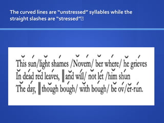 1. meter in poetry and verse.pdf