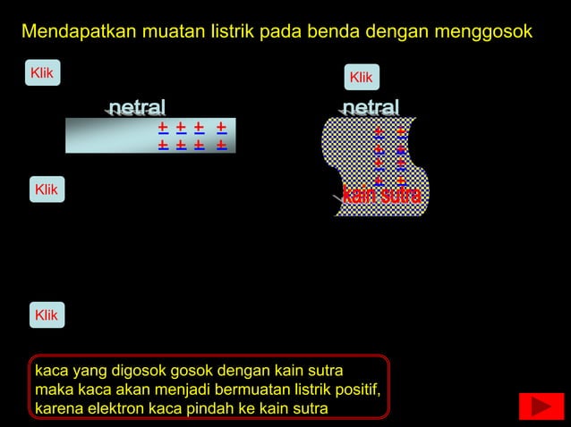 1._listrik_statis.ppt