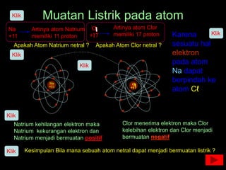 1._listrik_statis.ppt
