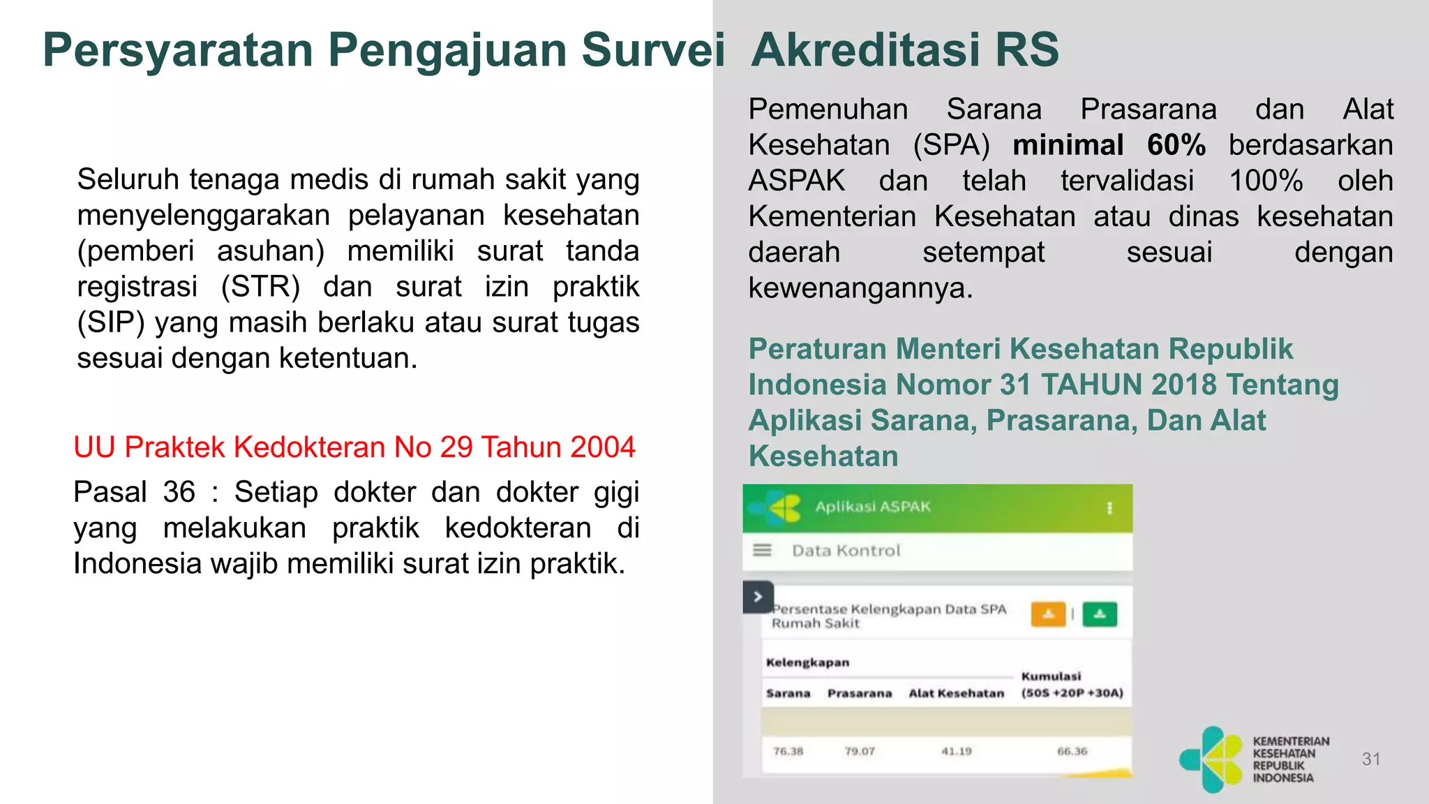 1. Kebijakan Mutu dan Pelaksanaan Akreditasi RS.pptx