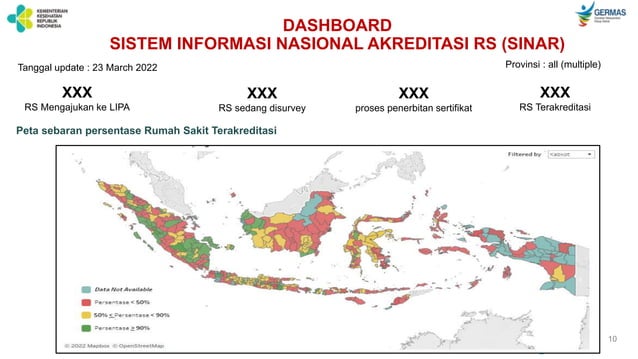 1. Kebijakan Mutu dan Pelaksanaan Akreditasi RS.pptx
