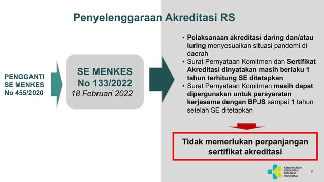 1. Kebijakan Mutu dan Pelaksanaan Akreditasi RS.pptx