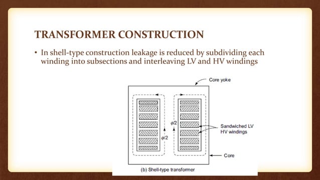 1. Introduction to transformers final.pptx | Technology & Computing