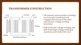 1. Introduction to transformers final.pptx | Technology & Computing