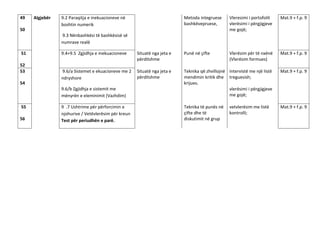 1. MATEMATIKA 9 Plani mësimor vjetor.doc