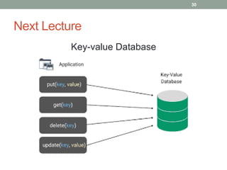1. Lecture1_NOSQL_Introduction.pdf