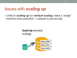 1. Lecture1_NOSQL_Introduction.pdf