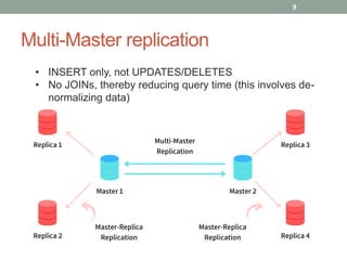 1. Lecture1_NOSQL_Introduction.pdf