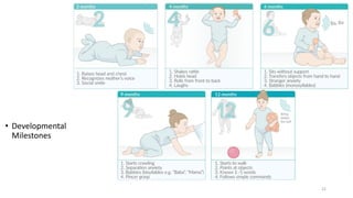 1. Basic Clinical Skills.pdf
