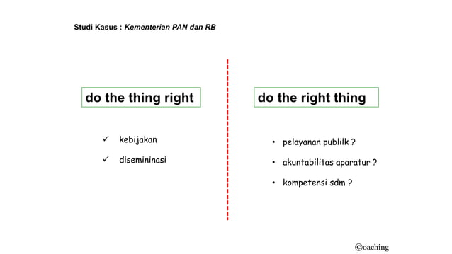 1. KONSEP DASAR SAKIP.pptx