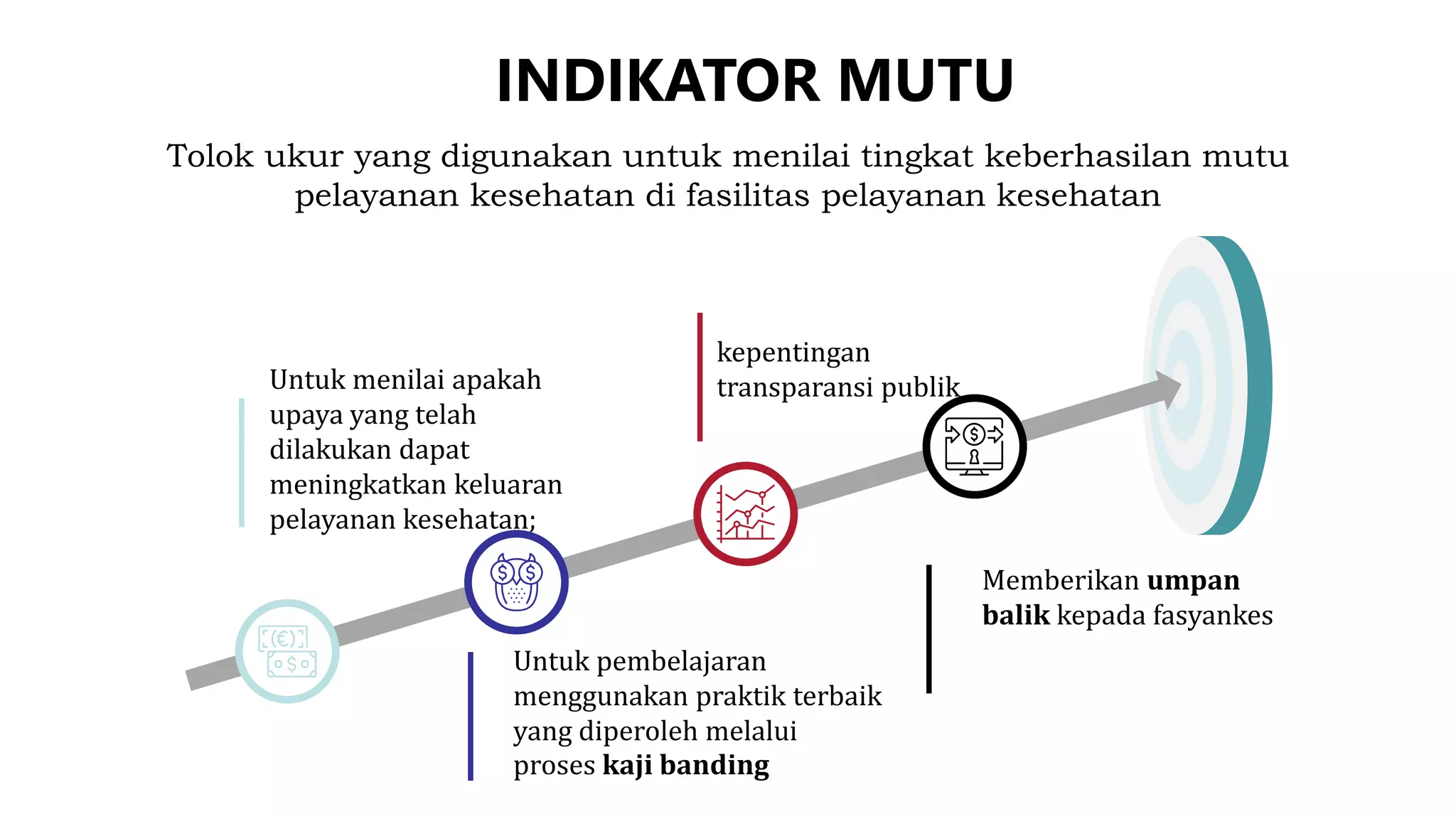1. KEBIJAKAN MUTU DAN AKREDITASI.pptx