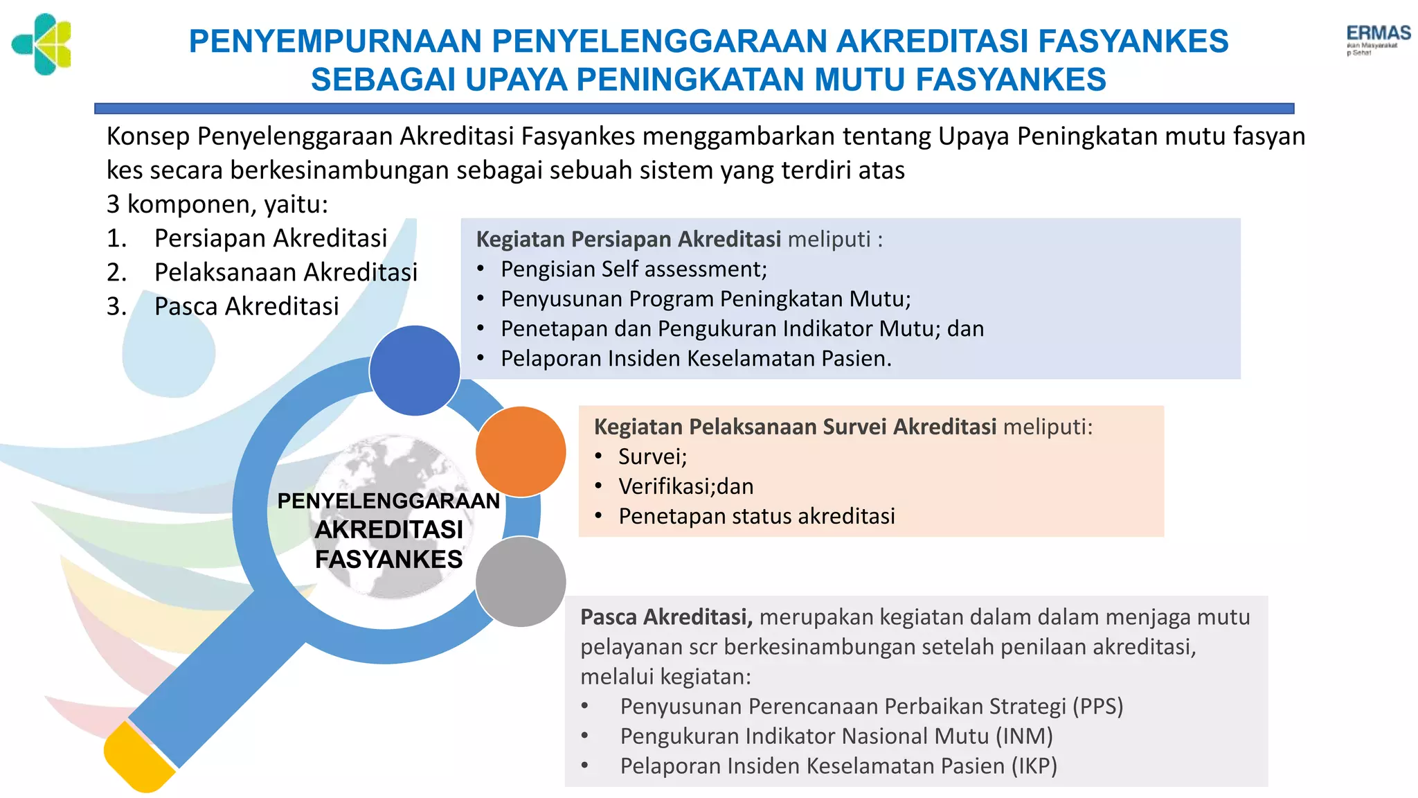1. KEBIJAKAN MUTU DAN AKREDITASI.pptx