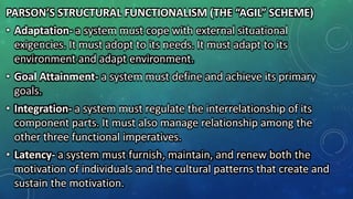 1. Structural- Functionalism.pptx