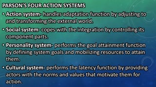 1. Structural- Functionalism.pptx