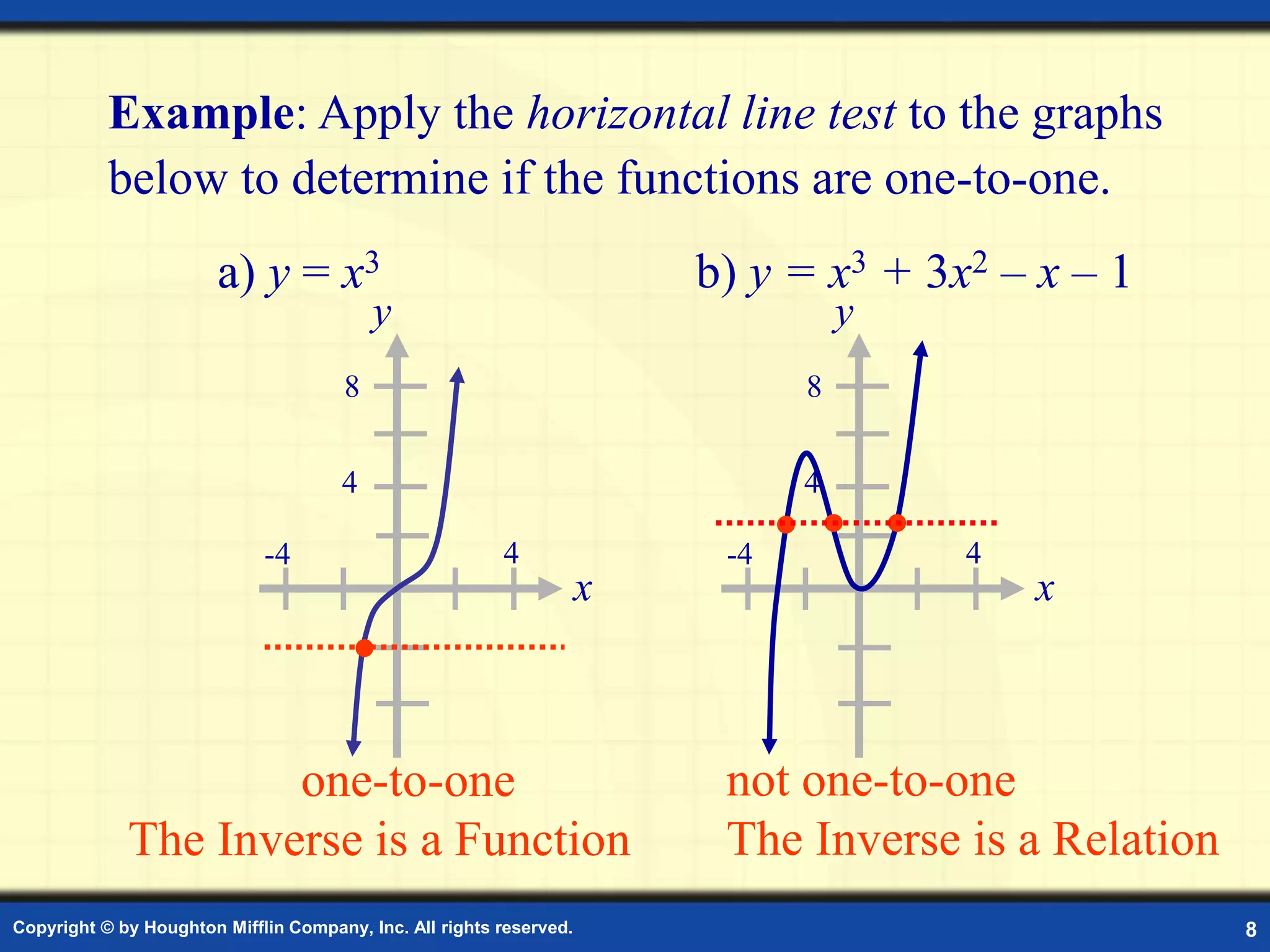 19 Inverse Functionsppt