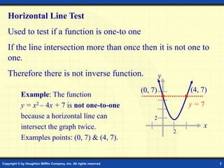 1.9 Inverse Functions.ppt