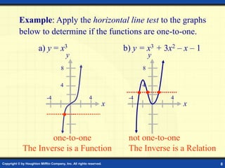 1.9 Inverse Functions.ppt