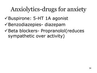 1. sedative hypnotics mds.ppt