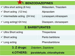1. sedative hypnotics mds.ppt