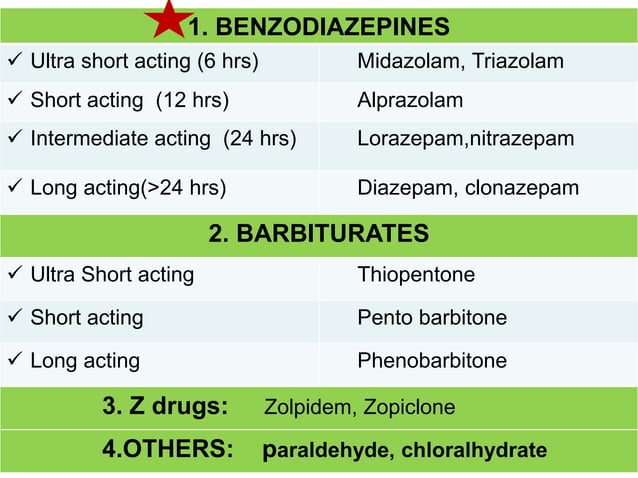 1. sedative hypnotics mds.ppt