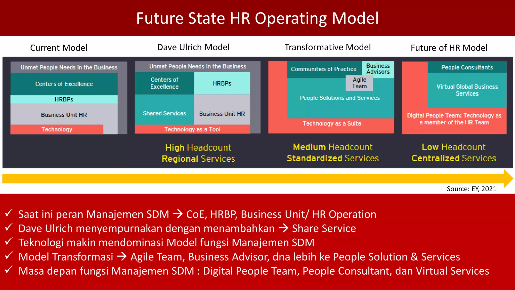 1. Yunus Triyonggo - GNIK.pdf