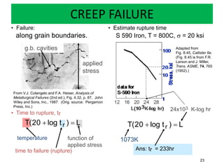 1. an INTRODUCTION.pptx