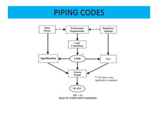 1. an INTRODUCTION.pptx