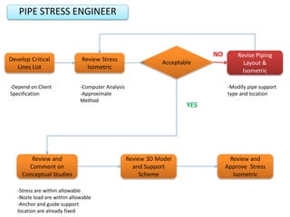 1. an INTRODUCTION.pptx