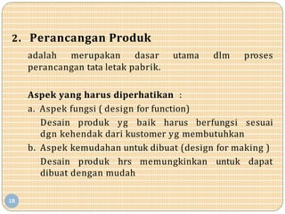 1. Konsep dasar design pabrik660.pptx