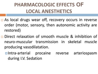 1. LOCAL ANESTHETICS 2019-2020.pptx